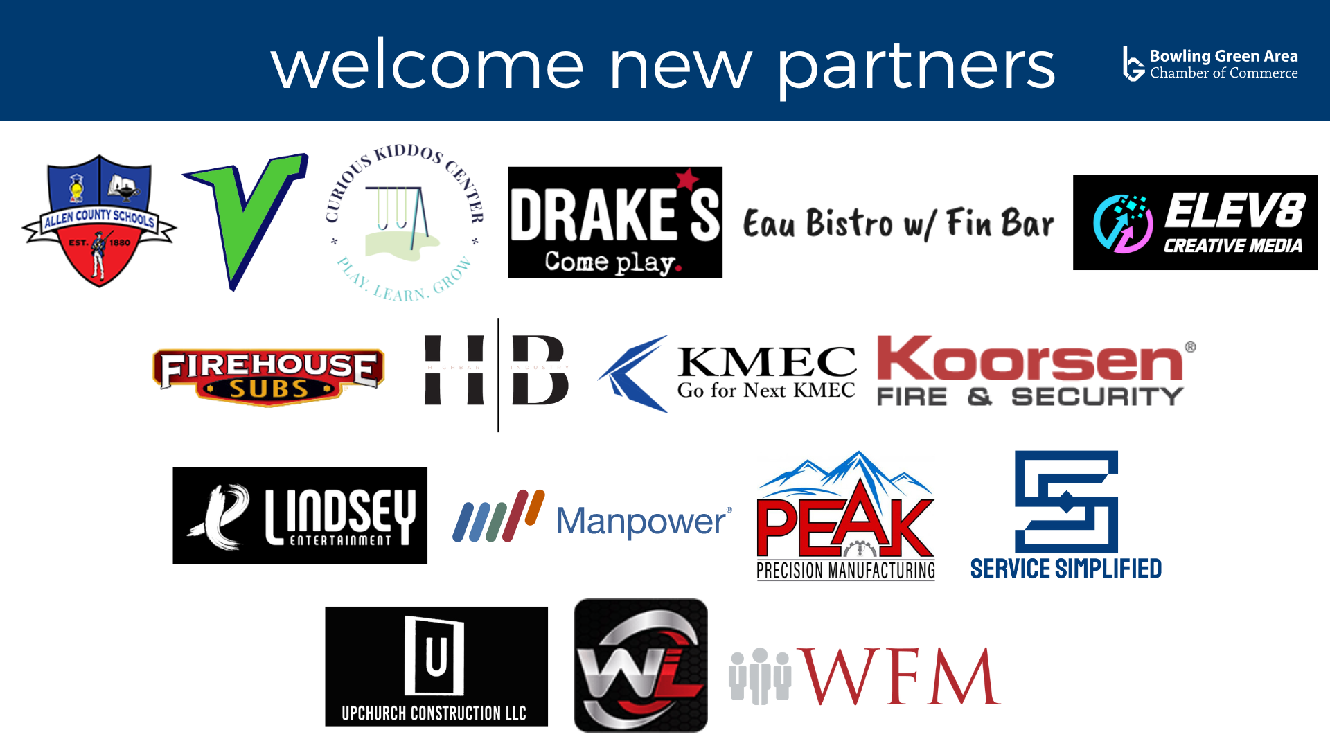 New Partners August/September and Milestone Celebrations September 2024 ...